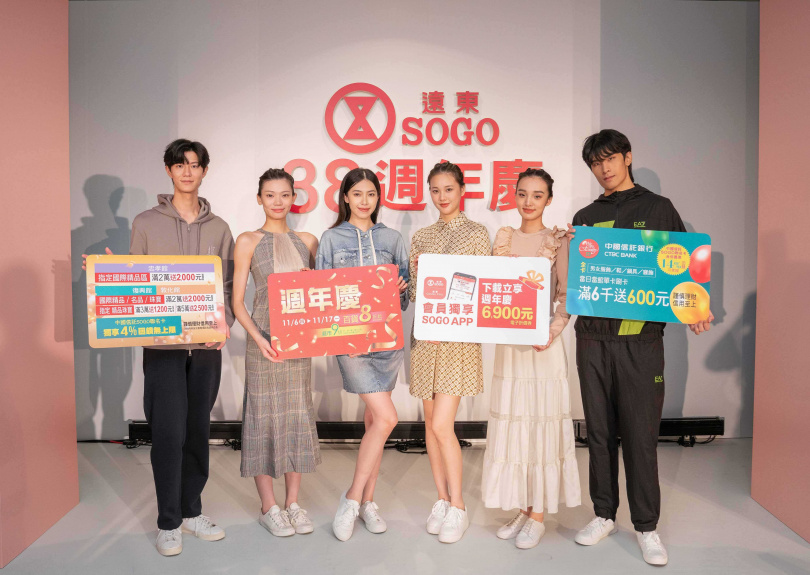 2025 SOGO週年慶壓軸登場！回饋最強天花板最高回饋34%太狂！普發1萬在SOGO全館一次買齊，聰明搶最高回饋省最大！